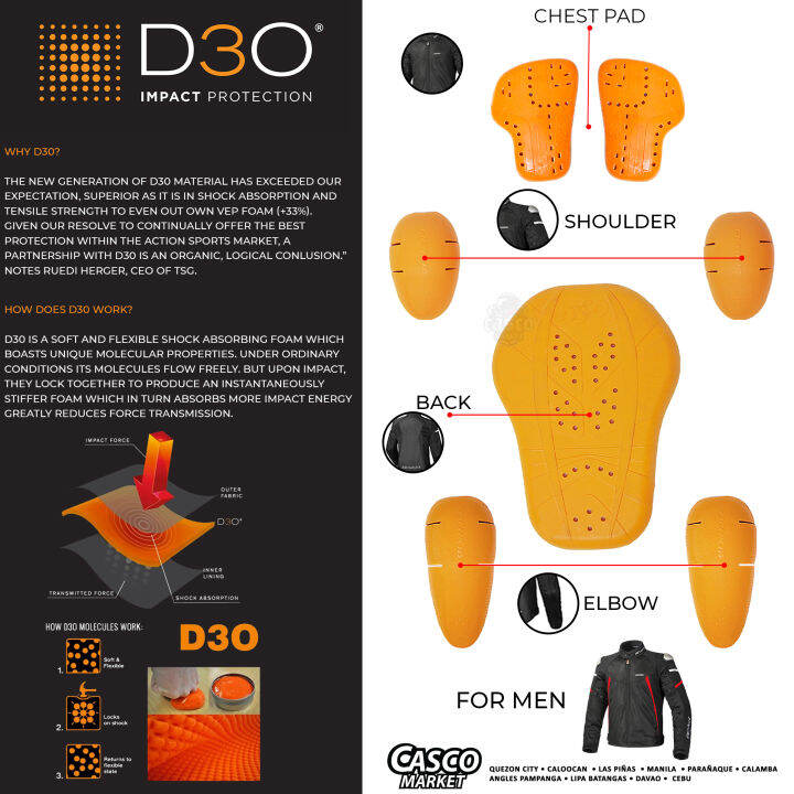 BENKIA D30 MEN'S MODEL SHOCK ABSORBENT PROTECTION PADS ELBOW AND ...