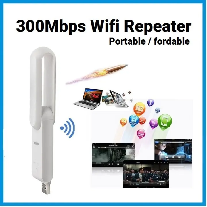 USB Wireless WiFi Repeater 300Mbps 2.4Ghz Signal Booster With Dual Antenna WiFi Signal Range ...