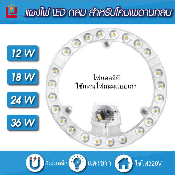 YONUO แผงไฟ LED แผ่นชิป แผงไฟแม่เหล็ก แสงขาว ใช้ไฟ220V มีแม่เหล็ก ไฟกลม หลอดไฟกลม หลอดไฟLED ตัว ...