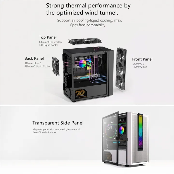 PCcooler LM200 MATX Case Desktop Computer Case CPU Case Pc Case Gaming ...
