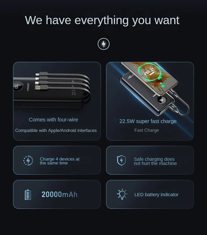 Pisen 20000mAh Power bank 22.5W Fast Charge - MobiliZeLK