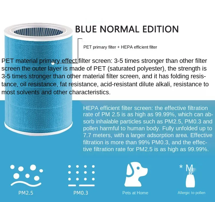 Original Filter Air Cleaner Filter เสี่ยวหมี่ ไส้กรองเครื่องฟอกอากาศ ...