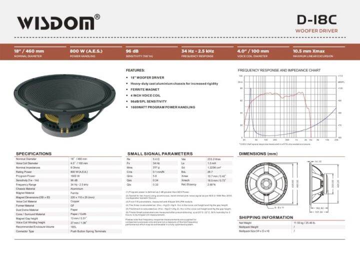 Speaker Komponen Wisdom Woofer 18inch D18C 1600w 8ohm | Lazada Indonesia