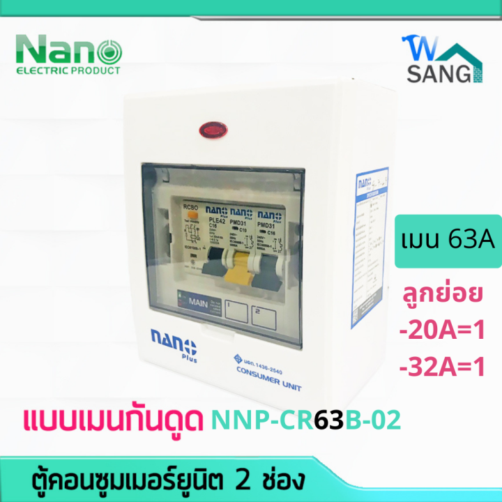 ตู้คอนซูมเมอร์ NANO PLUS เมนกันดูด+2 ช่อง (ราคารวมเมน RCBO +ลูกย่อย) (1 ...