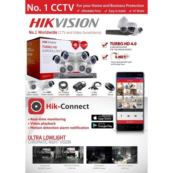 HIKVISION CCTV COMBO KIT 1MP 8Channel - No Hard Disk Drive | Lazada PH