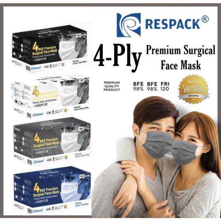 RESPACK Medicare 4PLY Premium Earloop Surgical Face Mask Ash Blue/Dove ...