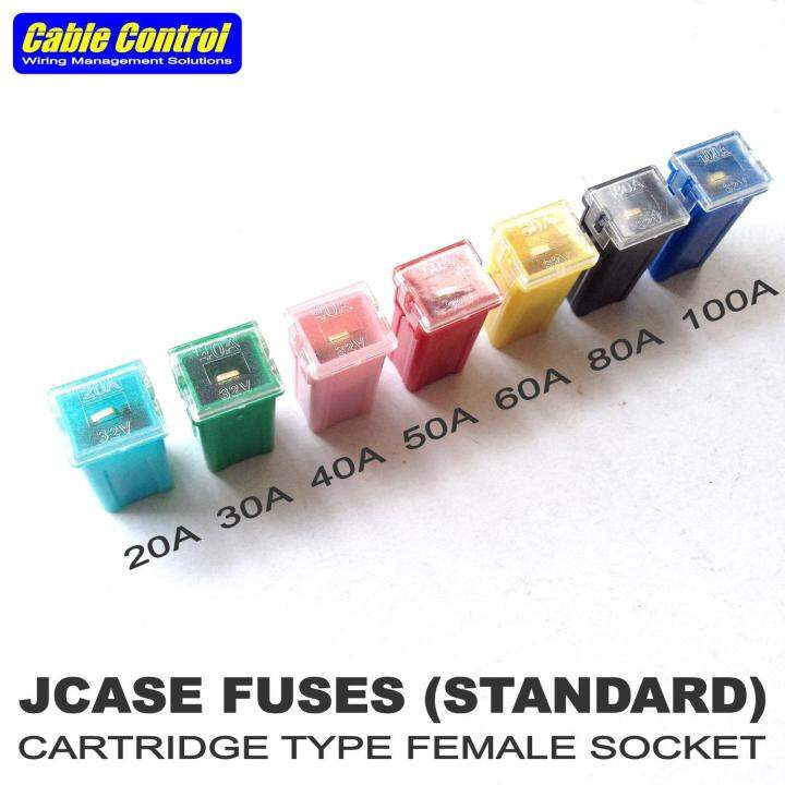 Cable Control JCASE Fuses (Standard) pack of 3s, cartridge type fuse ...
