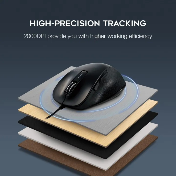 ELECOM -Japan Brand- USB Wired Computer Mouse with Silent Click ...