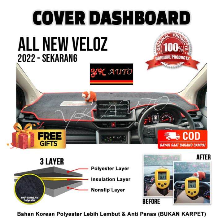 Cover Dashboard All New Veloz Gen3 Premium Cover Dasboard Toyota All ...