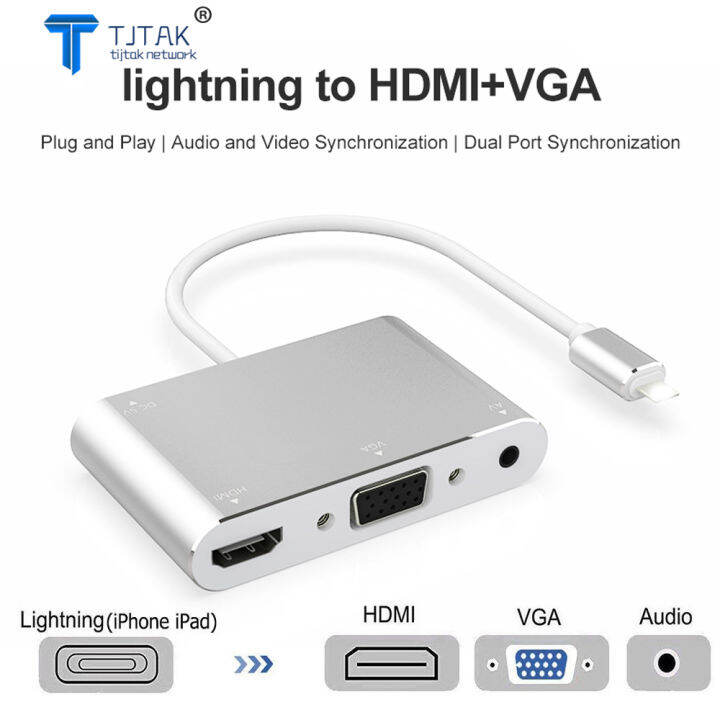 【จัดส่ง24ชั่วโมง】สายเคเบิล HD OTG สำหรับ Lightning เป็น VGA แจ็คเสียง3. ...
