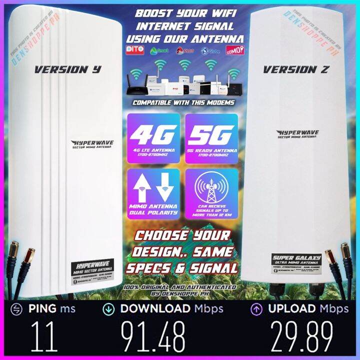 100% Original Hybrid MiMo 36dBi Hyperwave Sector MiMo Antenna Super ...