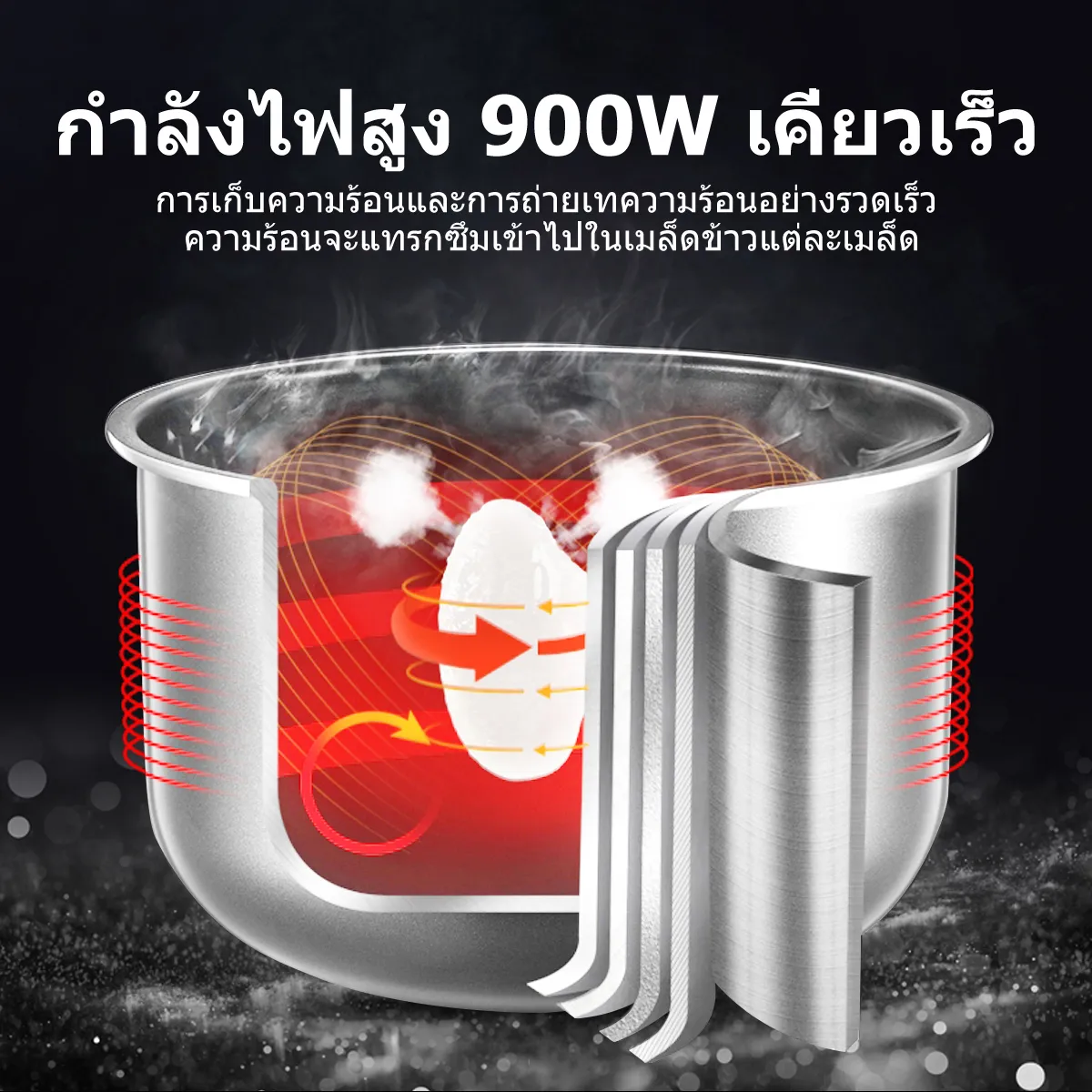Defu หม้อหุงข้าวไฟฟ้า Smart Rice Cooker ความจุ 5ลิตร หม้อหุงข้าว ...