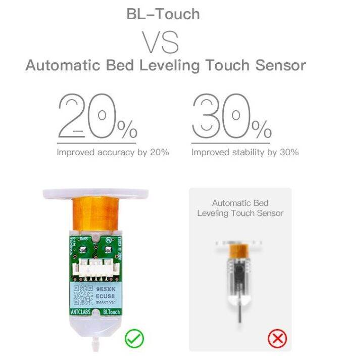 Cảm biến tự cân bằng Creality BL-Touch Self Leveling Sensor 32 Bit cho ...