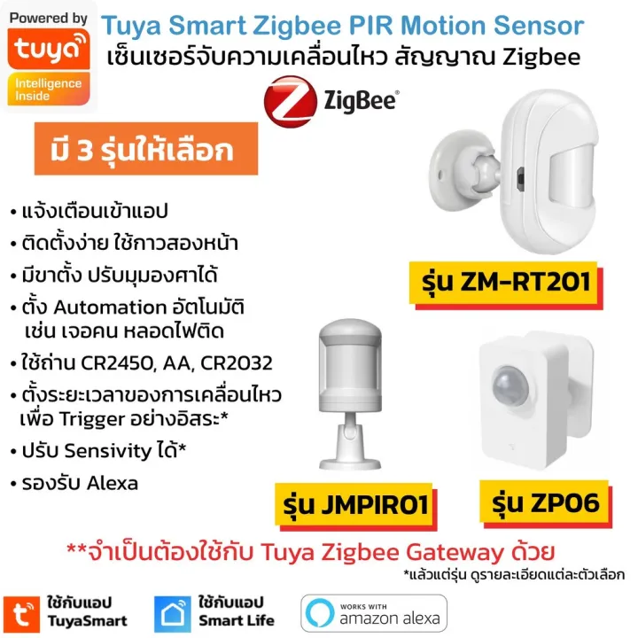 Tuya Zigbee PIR Sensor (ZP06 ZXZPIR-02 JMPIR01 ZM-RT201) เซ็นเซอร์จับความเคลื่อนไหว Zigbee ใช้ ...