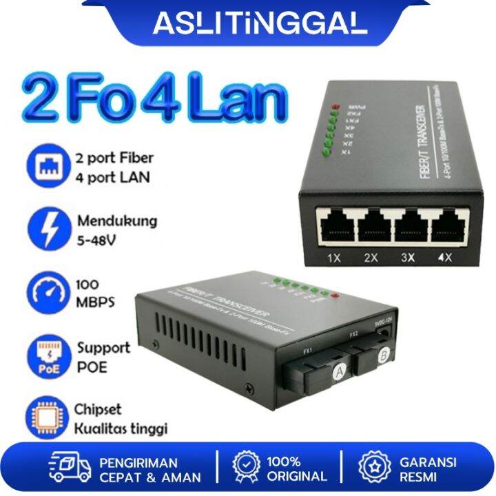 Media Converter Fiber Ethernet Switch 2 Fo 4 Lan Htb 2 Fo 4 Lan 100 Mpbs Support Poe 2F4E ...