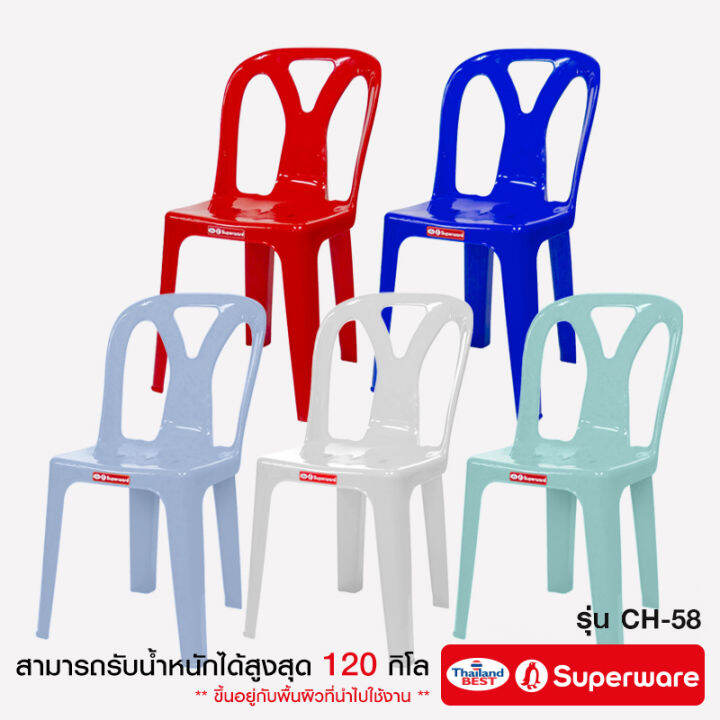 Srithai Superware เก้าอี้พลาสติก เก้าอี้พนักพิงรุ่น CH-58 | Lazada.co.th