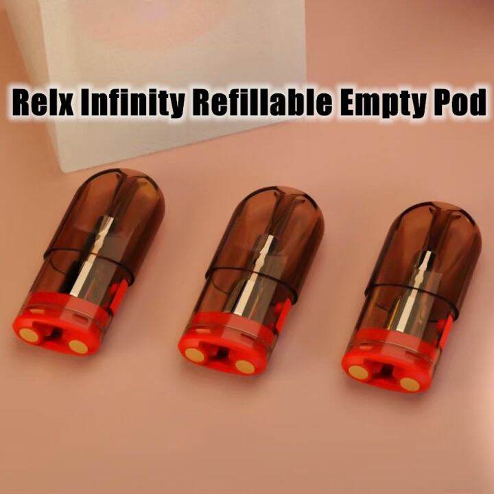 COCO Compatible RELX Infinity / Essential / Wuuz S4 Refill Empty Pods ...