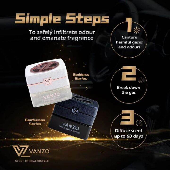 New Vanzo Car Perfume 2255/2266 Vanzo Gentlemen Series Goddess Series ...