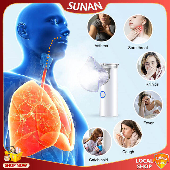 Handheld Ultrasonic Nebulizer USB Portable Adult And Child Oral And ...