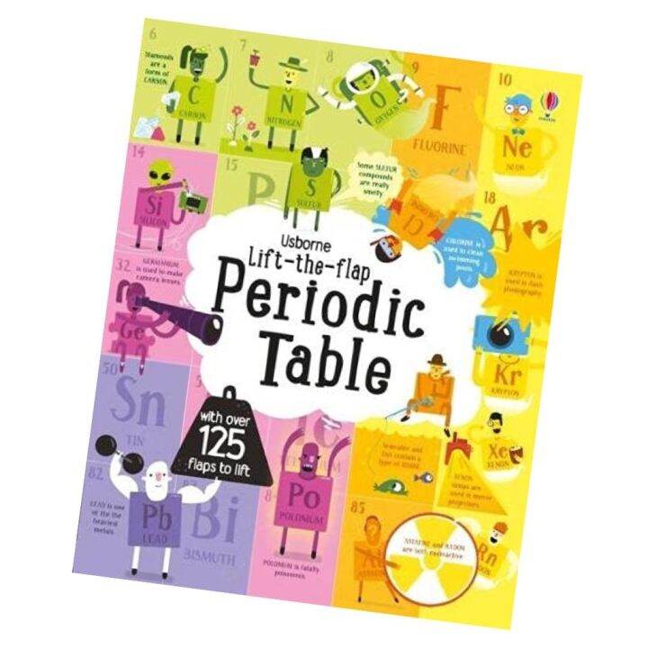 Usborne Periodic Table lift-the-flap | Lazada PH