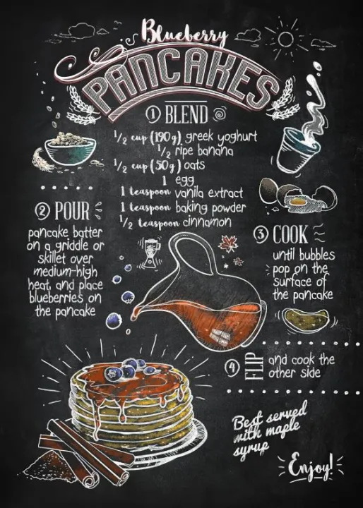 ภาพวาดตกแต่งร้านอาหารศิลปะบนผืนผ้าใบพิมพ์ลายแฮมเบอร์เกอร์เฟรนช์ฟราย ...