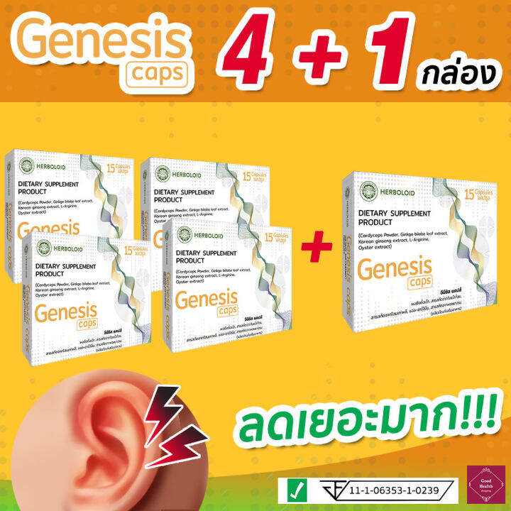 🔥🔥🔥 Genesis Caps : ผลิตภัณฑ์ฟื้นฟูการได้ยินและเพิ่มประสิทธิภาพการฟัง ☘️ ...