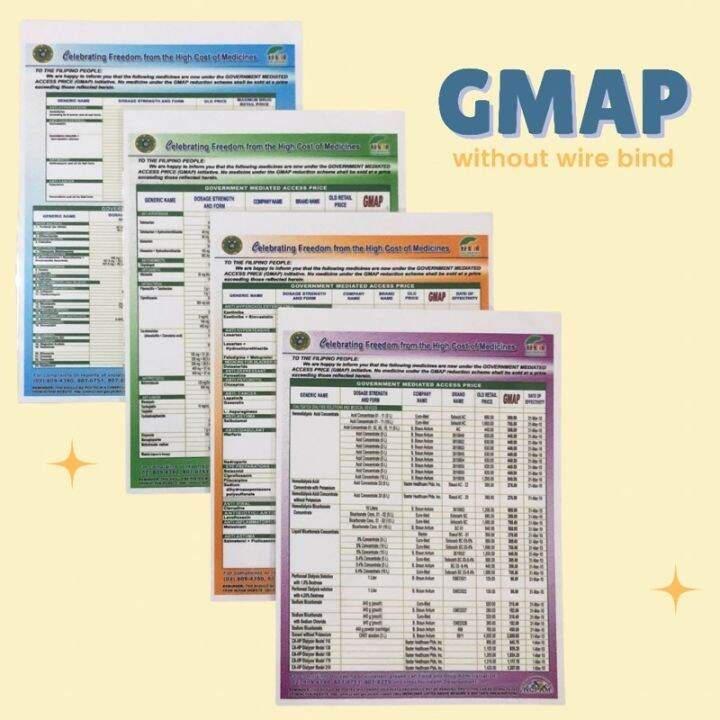 GMAP Posters for Pharmacy Compliance | Lazada PH