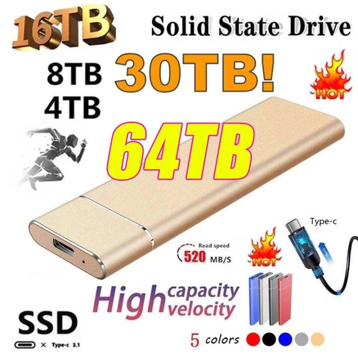 Original Brand 30TB 26TB 18TB 10TB 4TB 2TB High-Speed Hard Disk ...