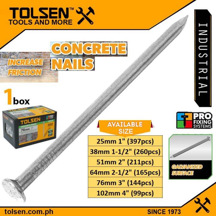Concrete Nails Box