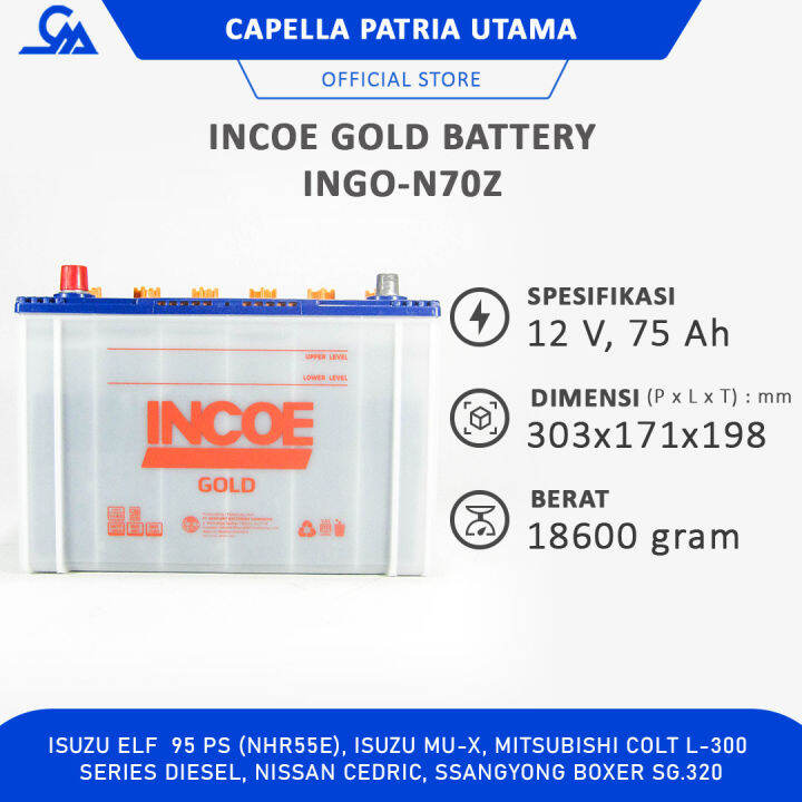 AKI ASTRA INCOE GOLD INGO-N70Z / INGO N70Z ISUZU ELF 95 MU-X L300 ...