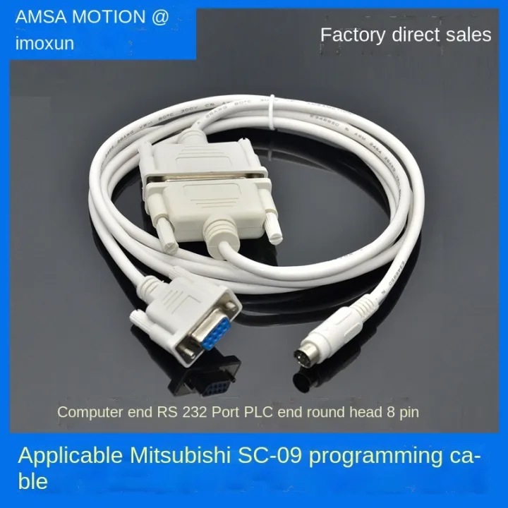 2022ใหม่เดิมเหมาะสำหรับ Mitsubishi PLC สายการเขียนโปรแกรม FX และข้อมูล ...