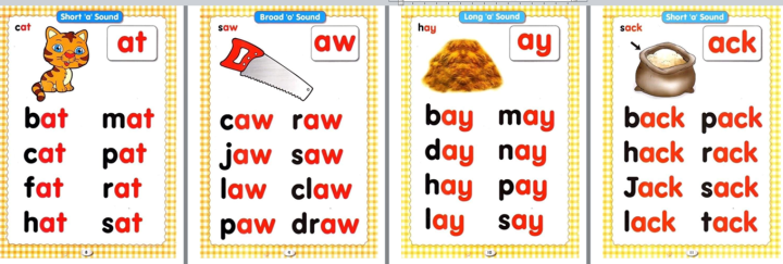 Phonics & Reading Level 1 ( 69 pages freebookbind) | Lazada PH