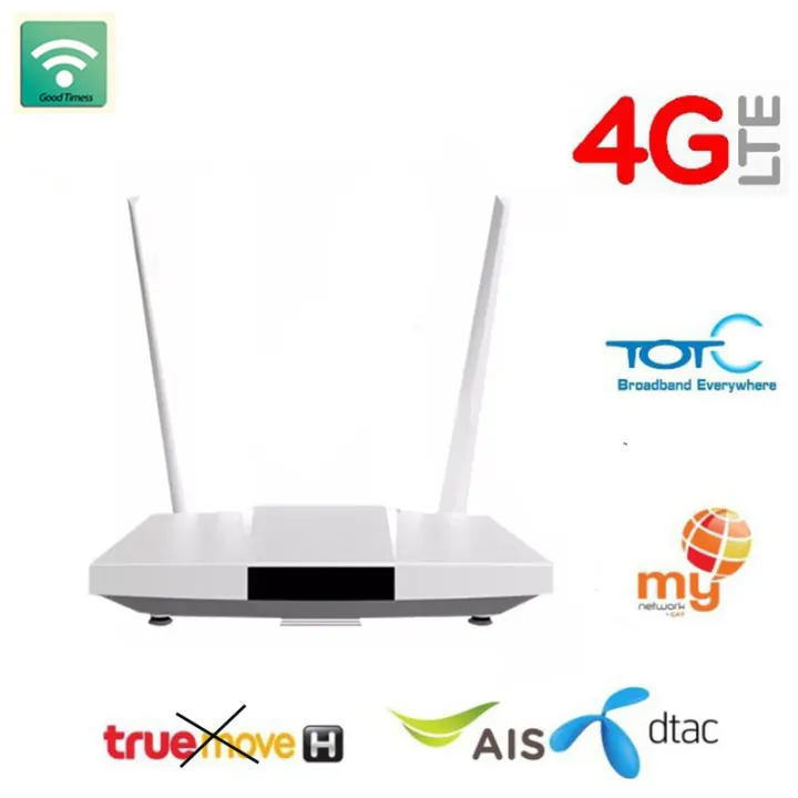 4G/LTE Router Gateway 4G 3G 2G Broadband Mobile Hotspots Modem Portable ...