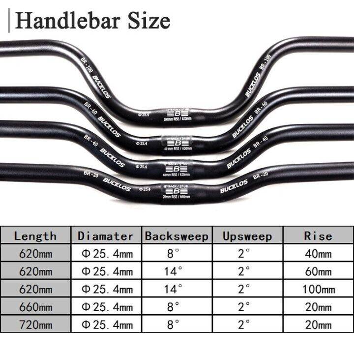 BUCKLOS 25.4mm Bike Handlebar 620/660/720mm Bike Riser Bar Aluminum ...