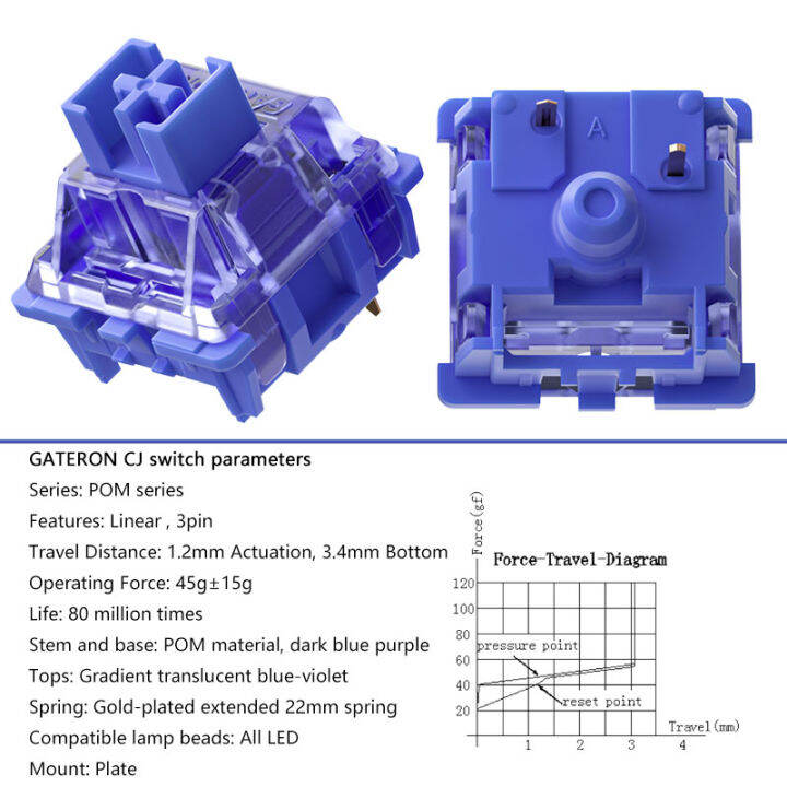 Bubble Keyboard Akko Tactile Keyboard Switches Cilantro Switch 5-Pin ...
