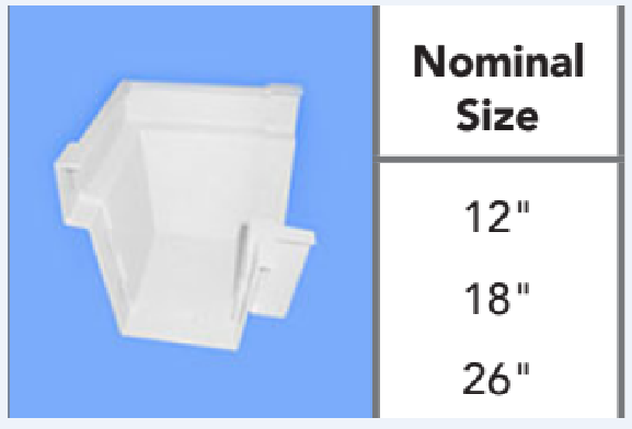 Atlanta duracon Inside /Outside corner PVC gutter | Lazada PH
