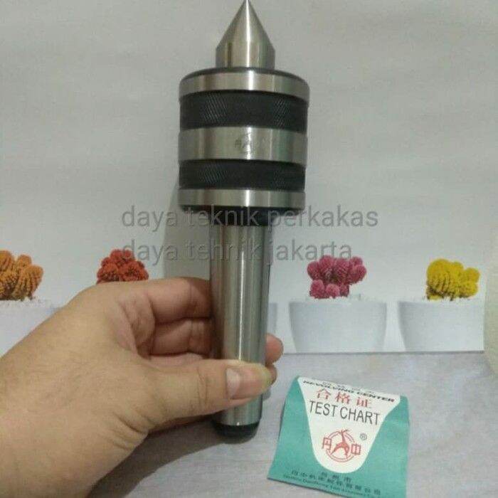 LIVE CENTER MT4 - LIVE SENTER MT4 - CENTER LIVE MT4 - CENTER LIVE MT4 ...