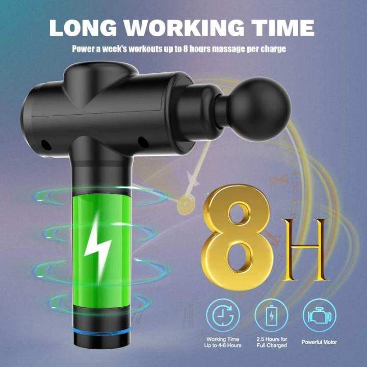 [Selling] Fascia gun Electric massager gun Physiotherapy instrument Gym ...