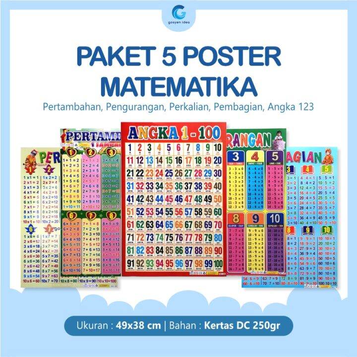 Paket 5 Poster Anak Belajar Matematika Poster Pendidikan Anak ...