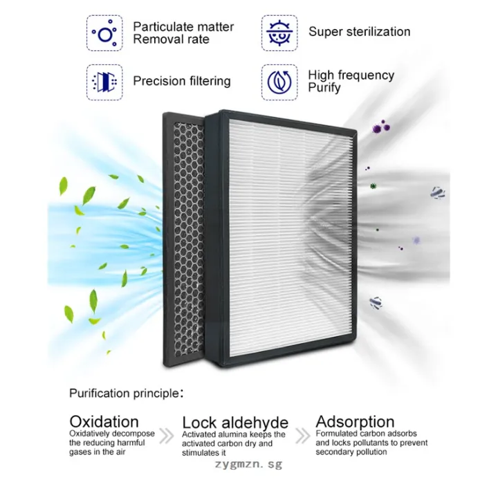 Air Purifier Filter Toshiba Model Caf-G30, Caf-G2, Caf-E2, Caf-C4, Caf ...
