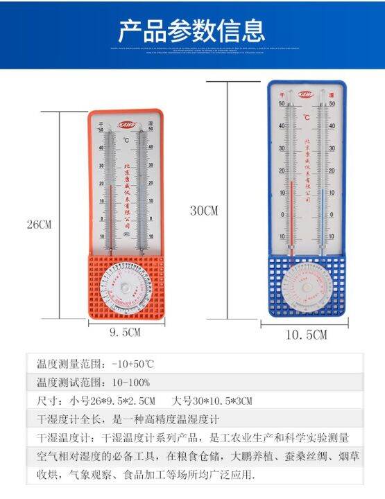 Hygrometer experiment geodesic hygrometer shed thermometer large room ...