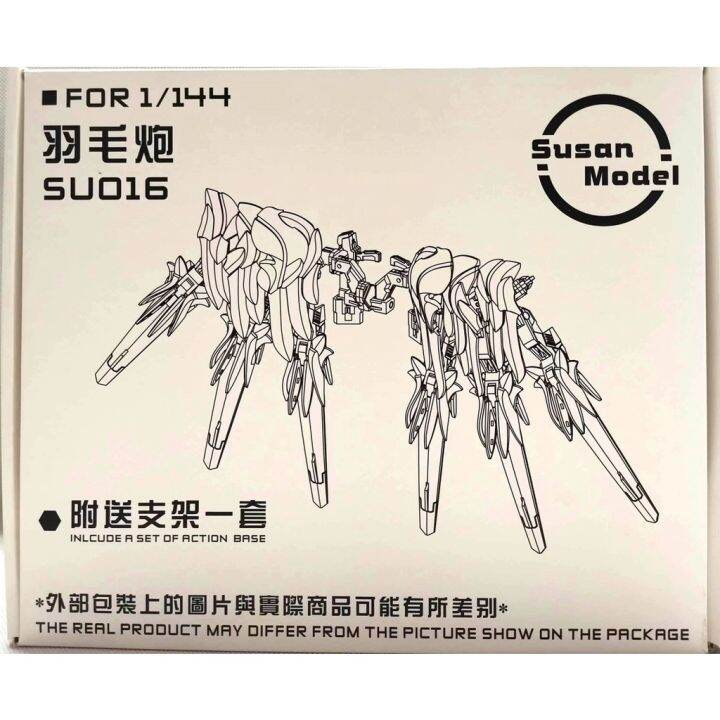GUNDAM MODEL KIT SUSAN 1/144 SU016A UPGRADE KIT WHITE VER. FOR RG WING ...