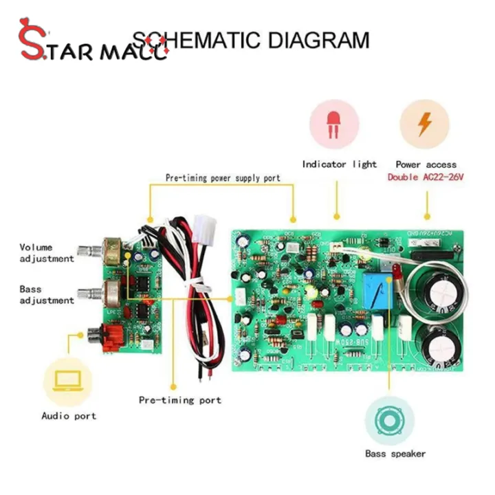 Starmall 250W ซับวูฟเฟอร์เครื่องขยายเสียง Mono High-Power เครื่องขยายเสียง Dual Ac22-26v อะไหล่ ...