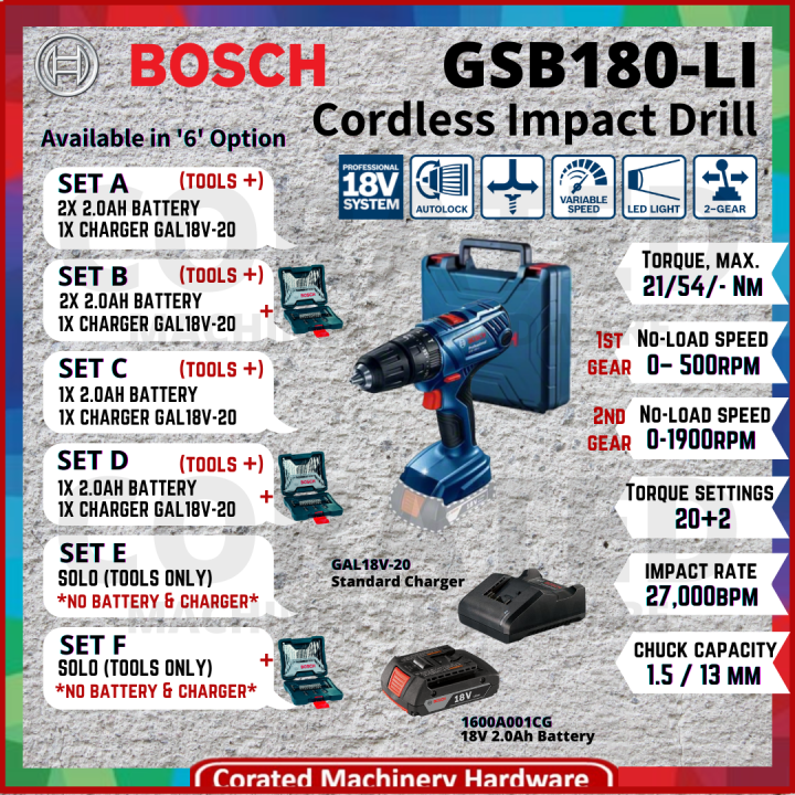 [Corated] Bosch GSB180-LI / GSB185-LI Cordless Impact Driver Set/Solo ...