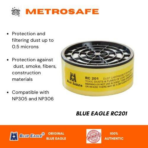 BLUE EAGLE Dust Particle Respirator Cartridge RC201 Compatible with ...