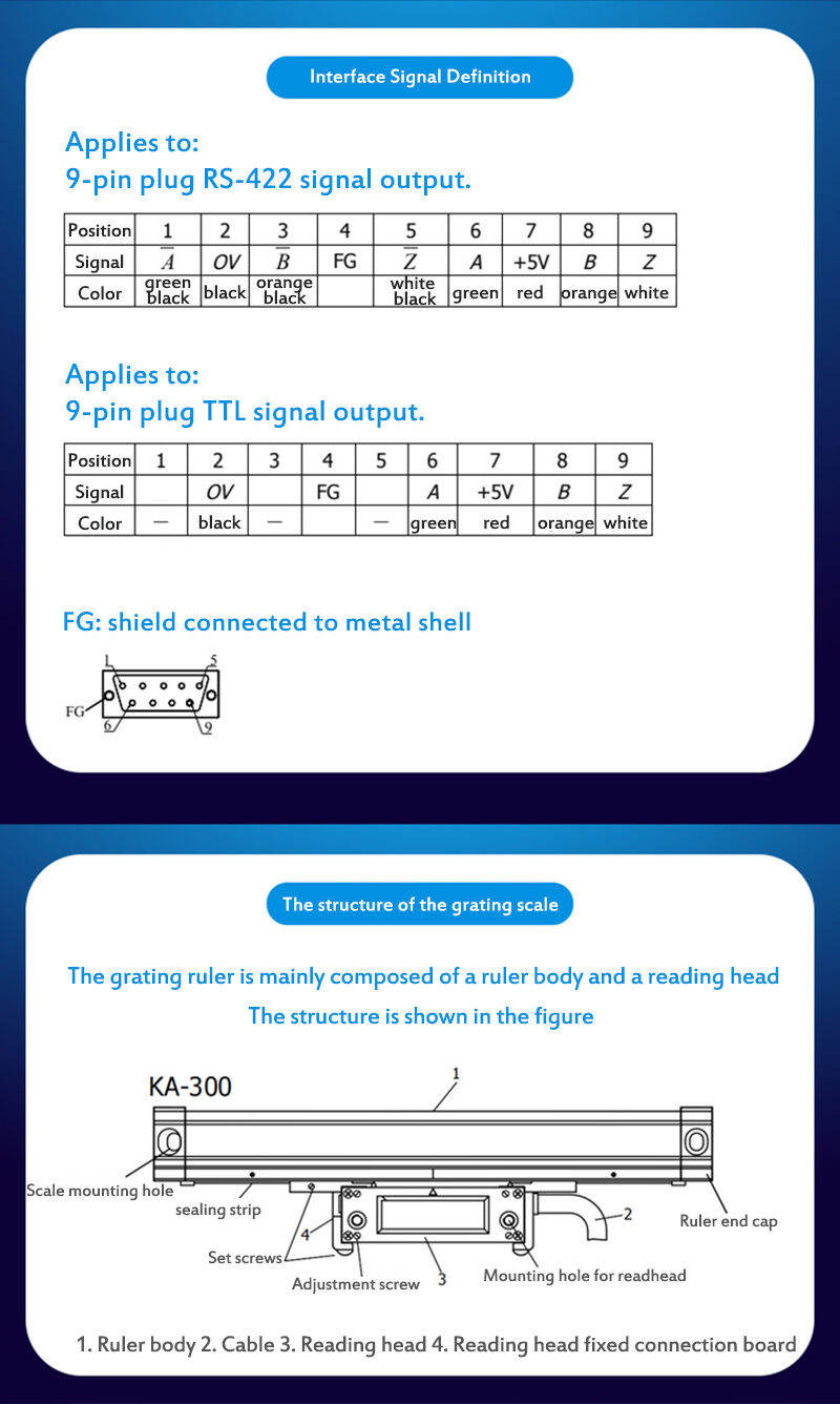 KA300 SINO Linear Scale for Lathe Mill CNC Machines Big Slim Scale For ...