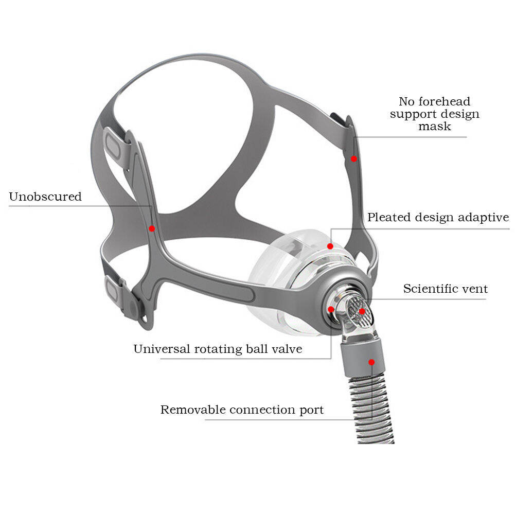 F5/F5A CPAP Mask สำหรับ CPAP Auto CPAP BPAP หมอน Full Face Mask วัสดุ ...