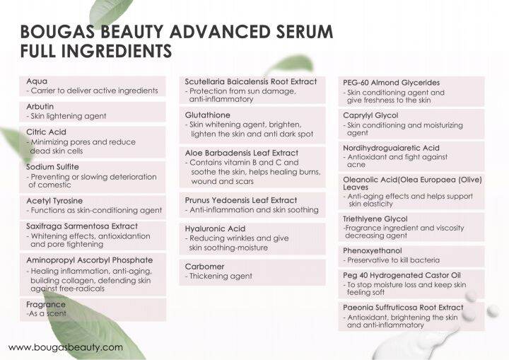 Bougas Advanced Serum | Lazada