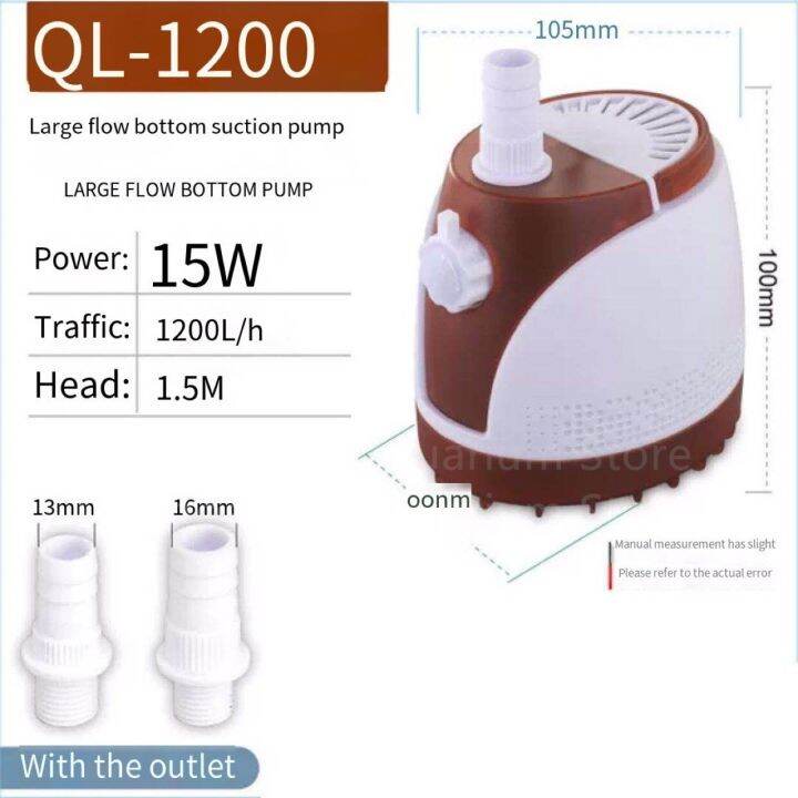 15W/25W/45W/60W/85W 1200-4200L/H Submersible Water Pump 220-240V ...