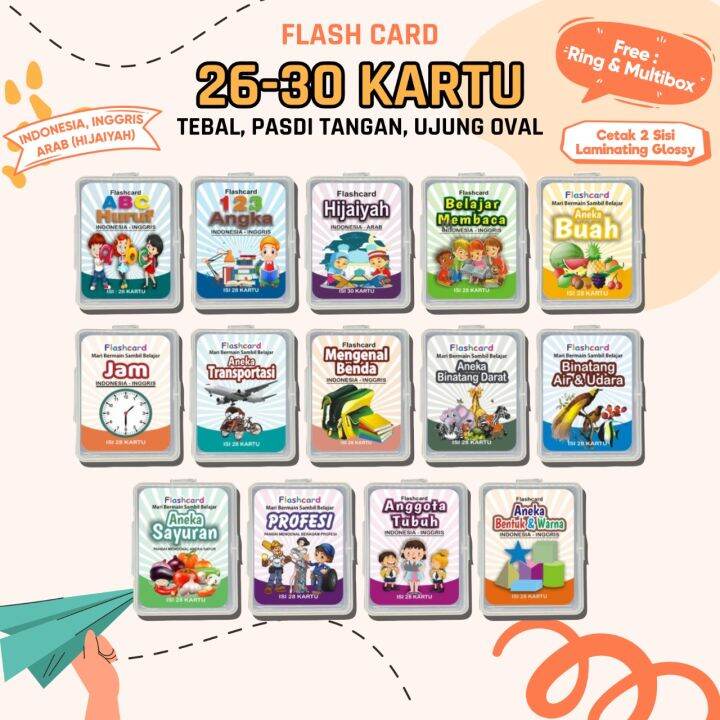 Flash Card Mainan Kartu Edukasi Anak | RING | GLOSY | TEBAL | Lazada ...
